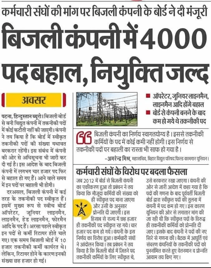 Bihar Bijali Bibhag Operator & Junior Lineman Vacancy 2024 | BSPHCL ...